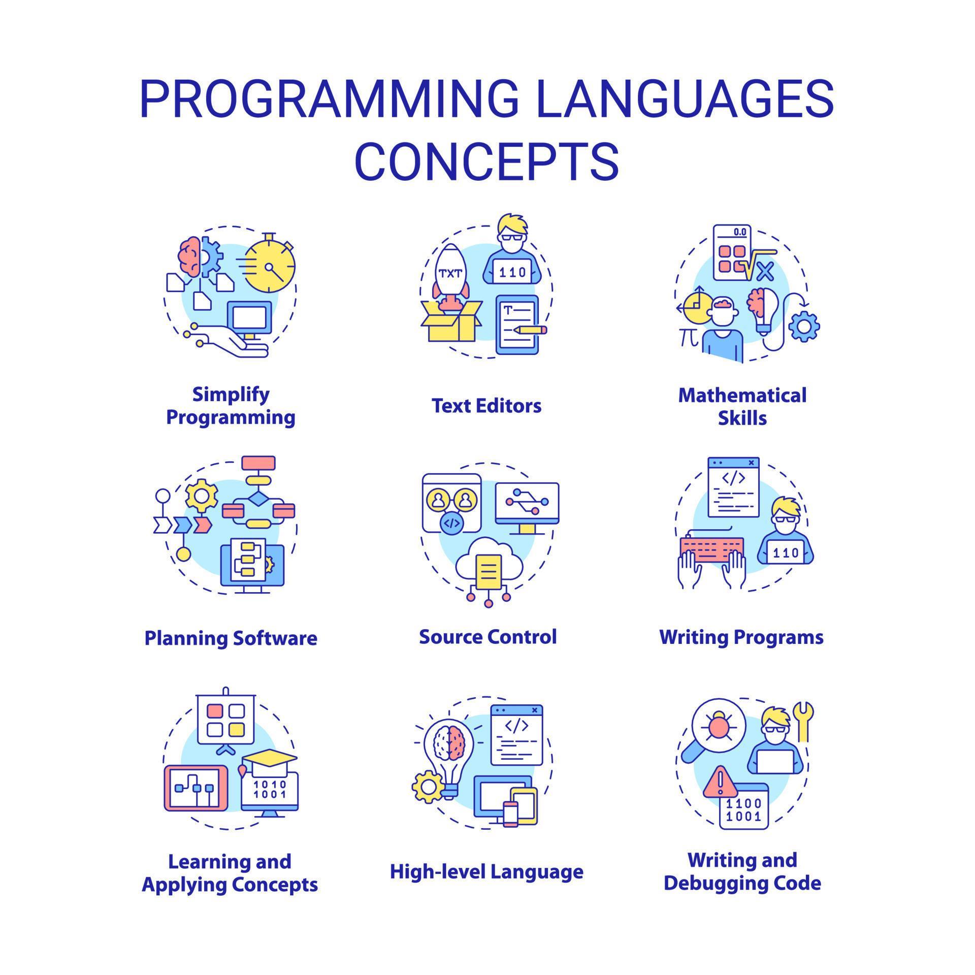 Programming Languages Concept Icons Set 16090245 Vector Art At Vecteezy