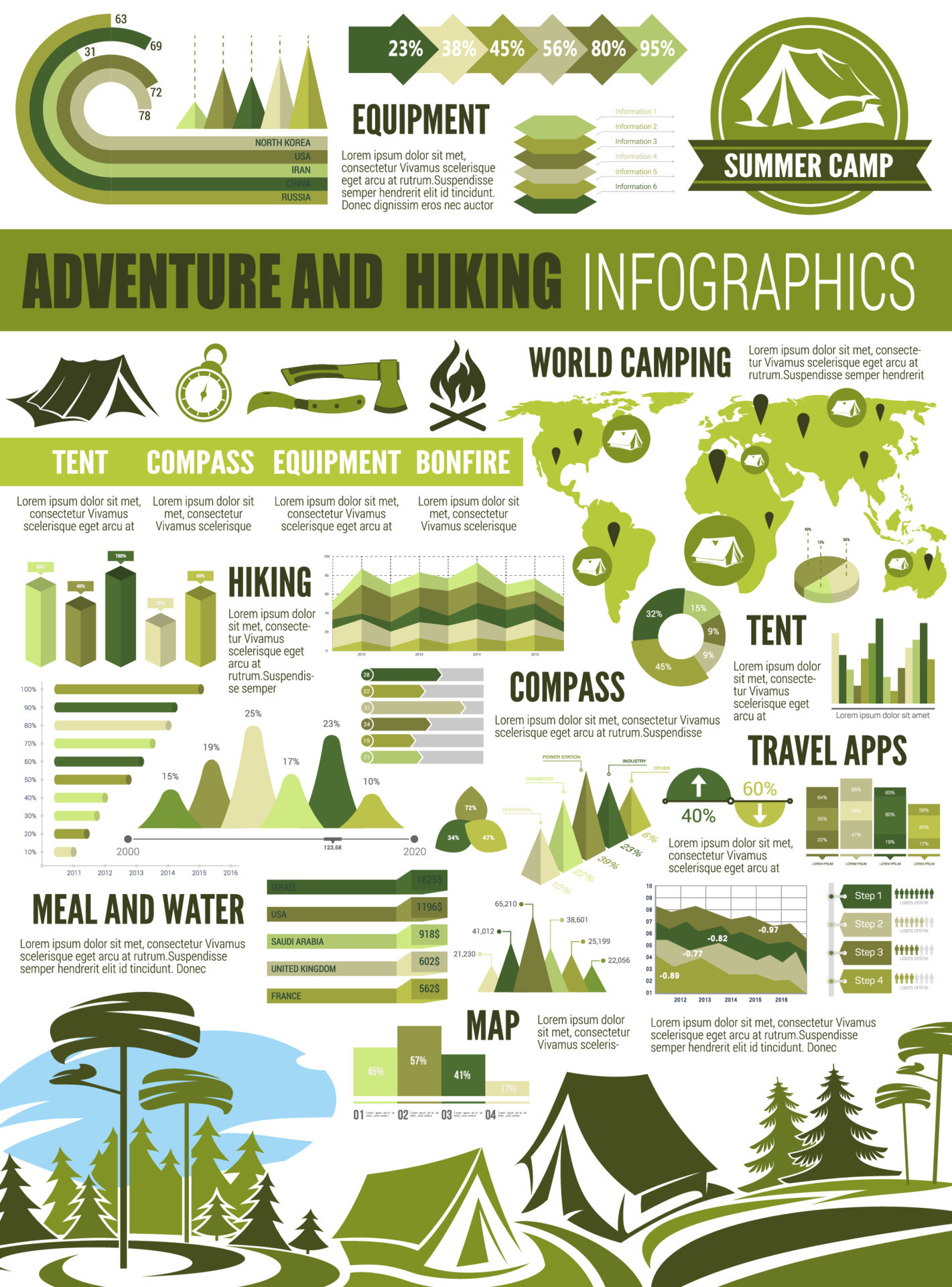 Hiking adventure, camping tourism infographic 16164820 Vector Art at ...