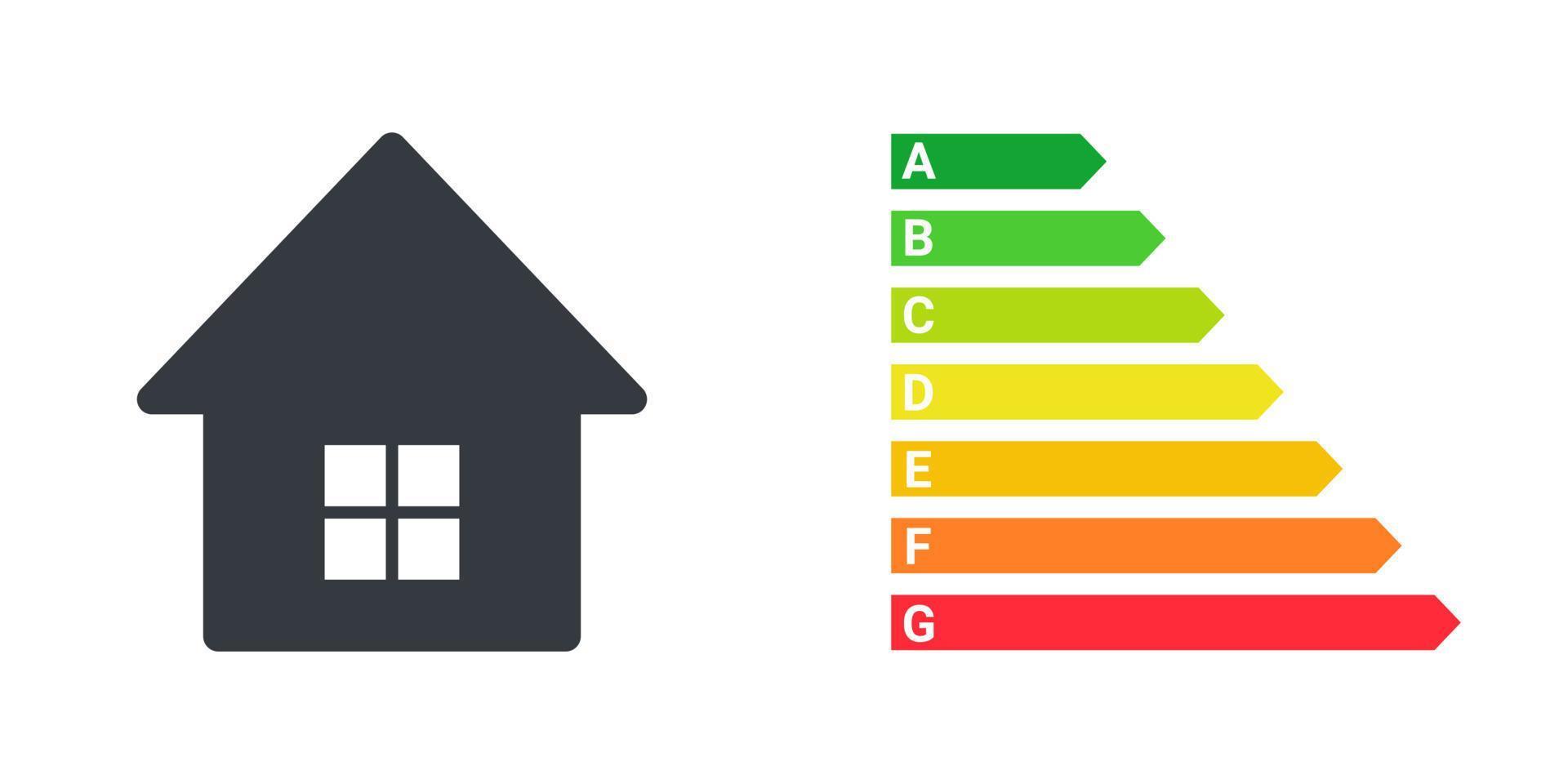 Energy efficiency concept. Energy efficient house with classification ... Energy efficiency concept. Energy efficient house with classification ...