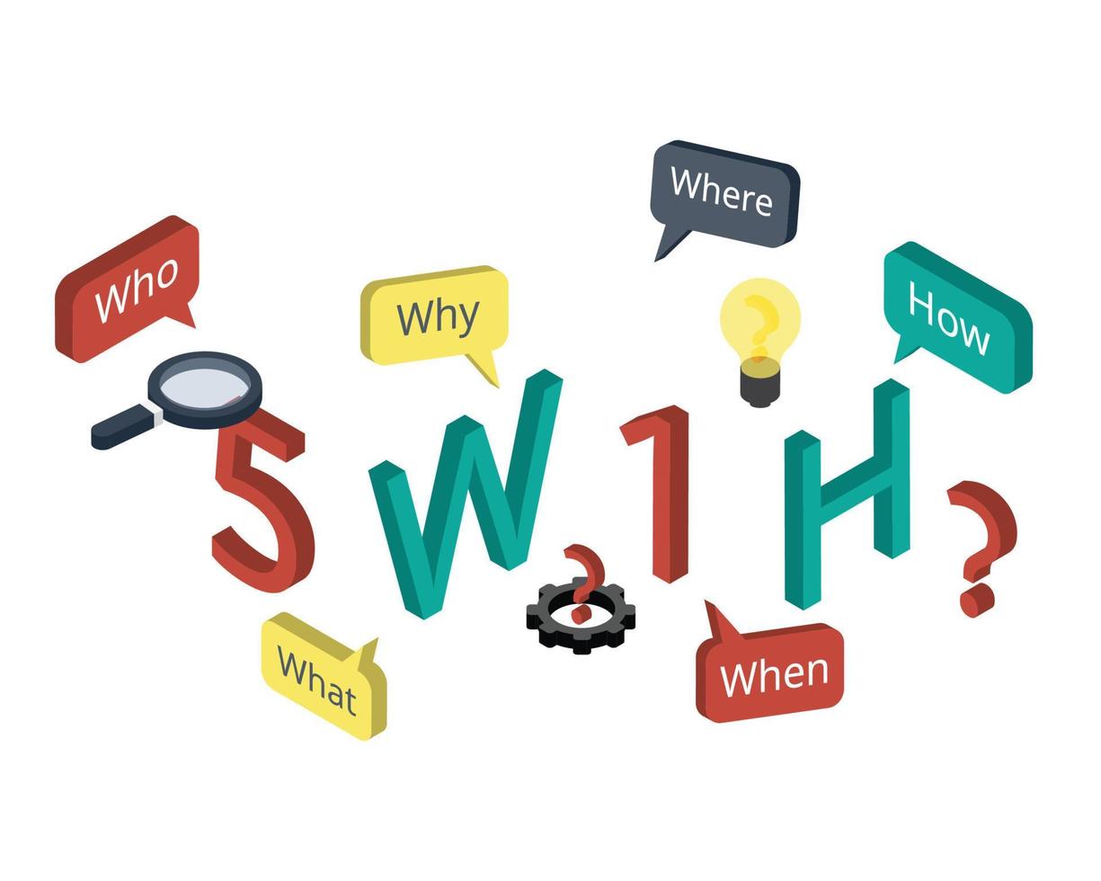 5W1H is a questioning approach and a problem solving method that aims to view ideas from various ...