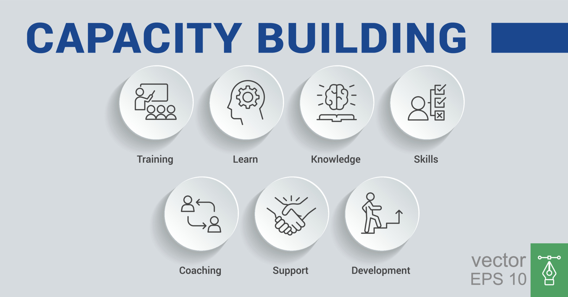 Banner capacity building vector illustration concept. training ... Banner capacity building vector illustration concept. training ...