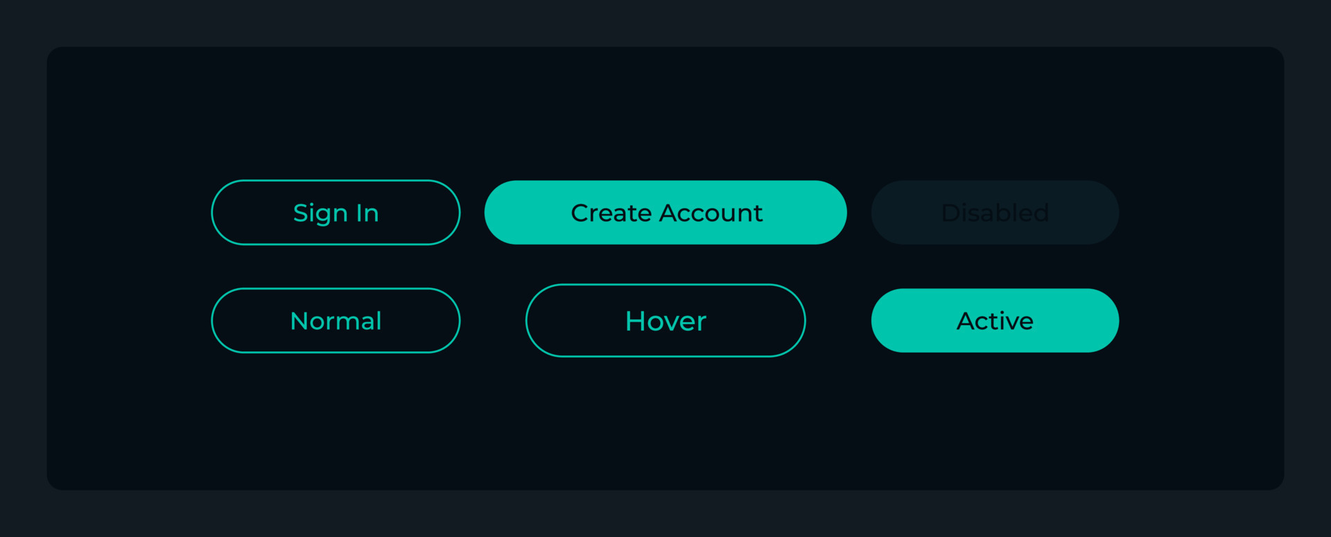 Creating Account Ui Elements Kit Signing In Isolated Vector Components Flat Navigation Menus 9948