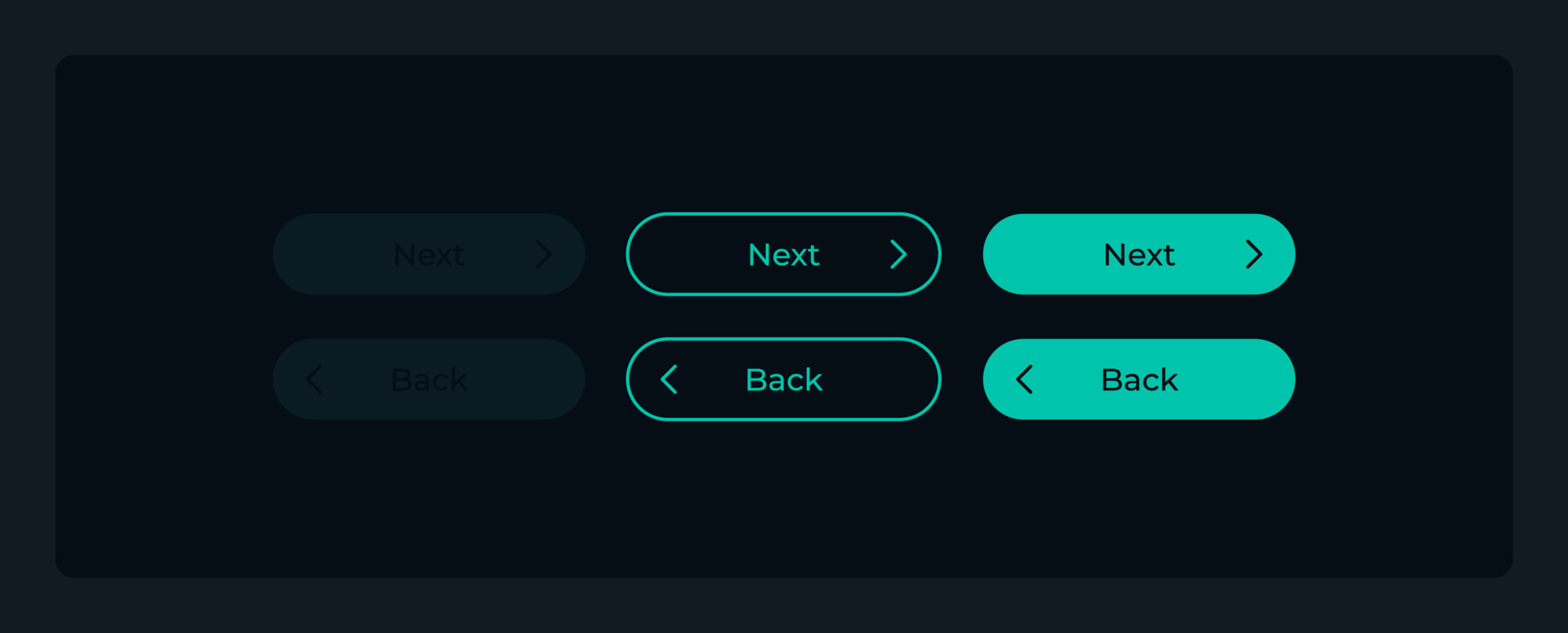 Back And Next Login Buttons Ui Elements Kit Isolated Vector Components Flat Navigation Menus 4255