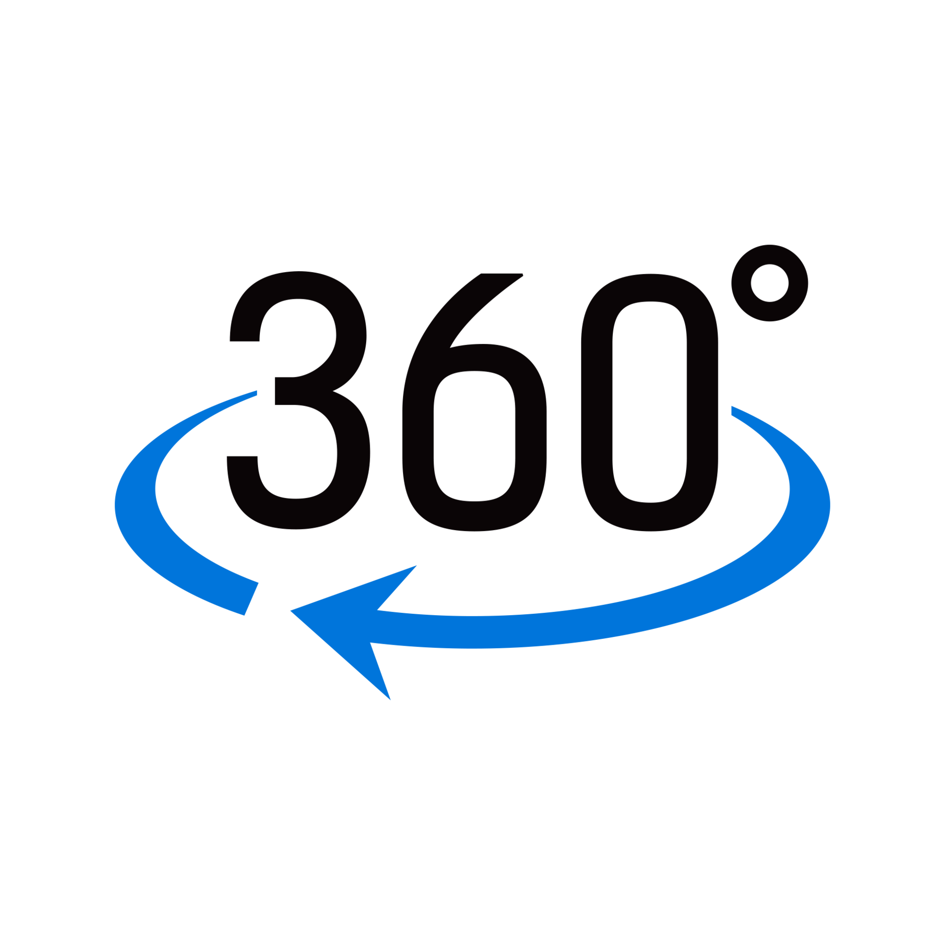 360 degree png 16314485 PNG