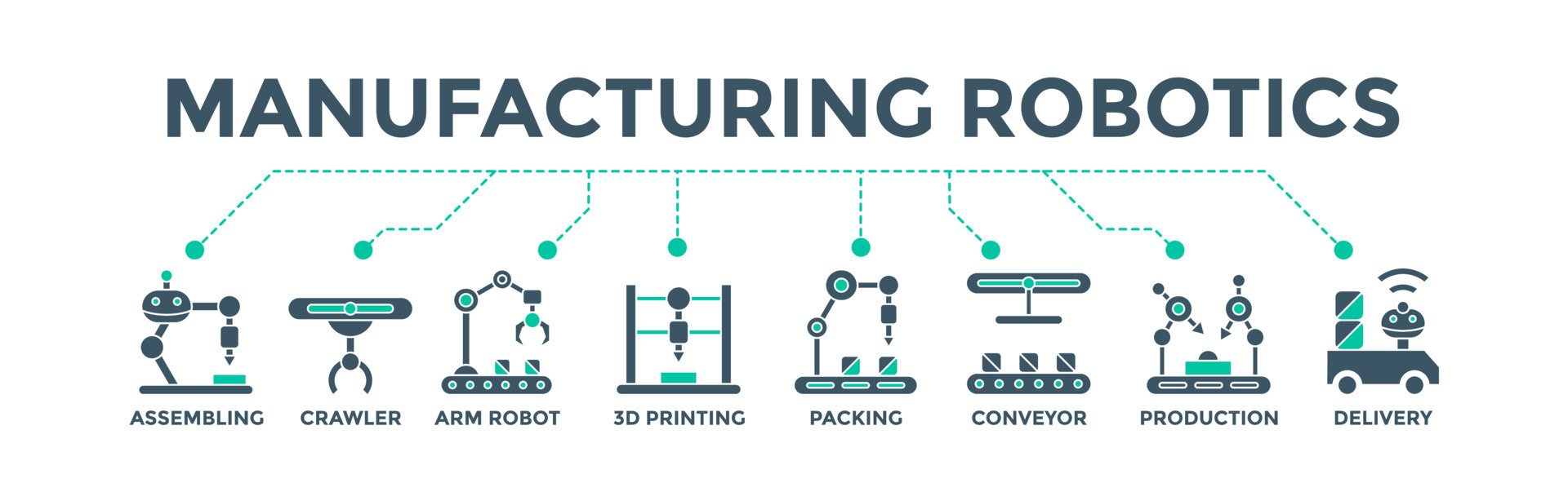 Manufacturing robotics banner web icon vector illustration concept for ...