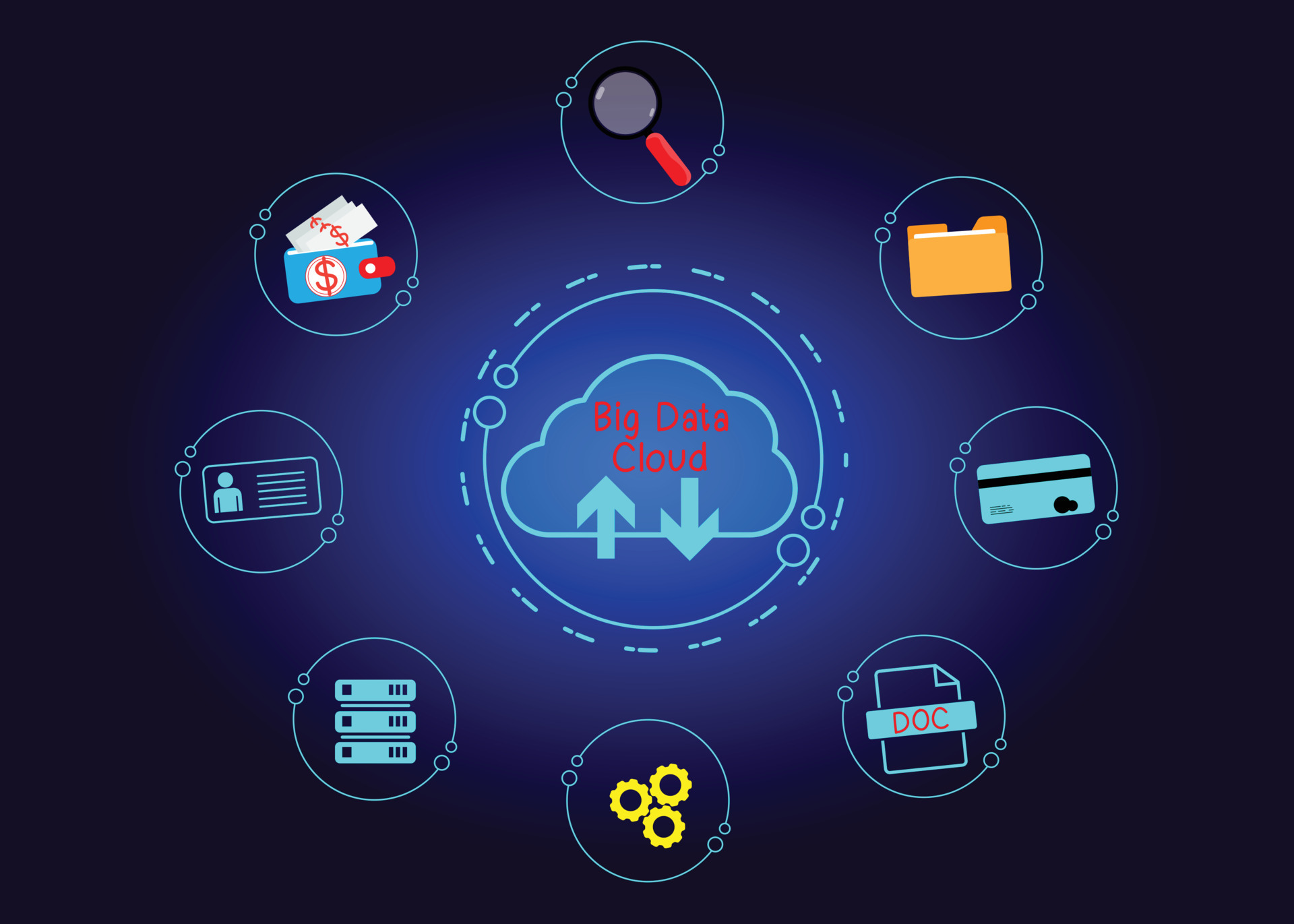 Cloud Icon Concept Of Big Data Access Global Network Connection Data Search Use Of Computing