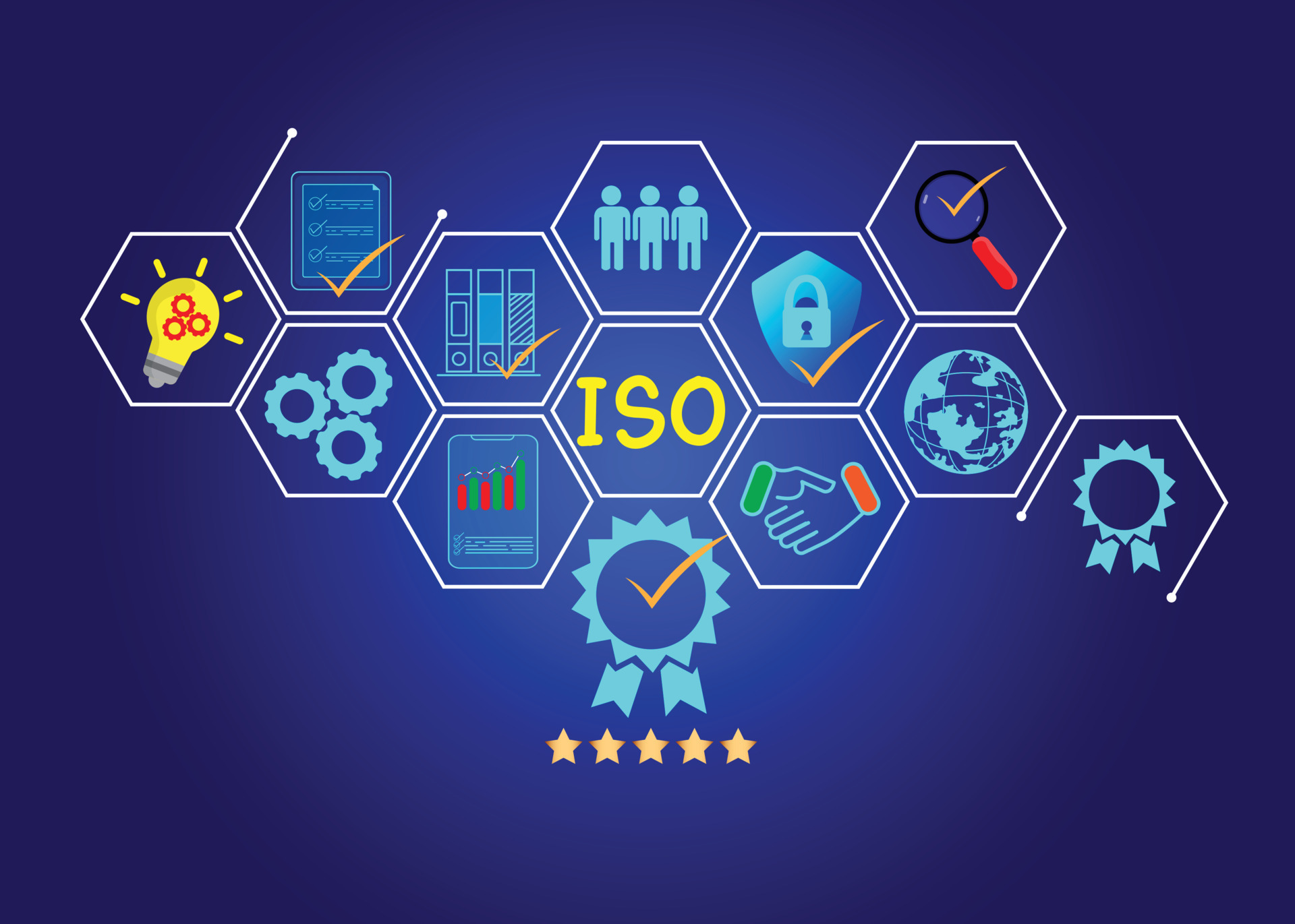 ISO certified business,Certification and standardization process ... ISO certified business,Certification and standardization process ...