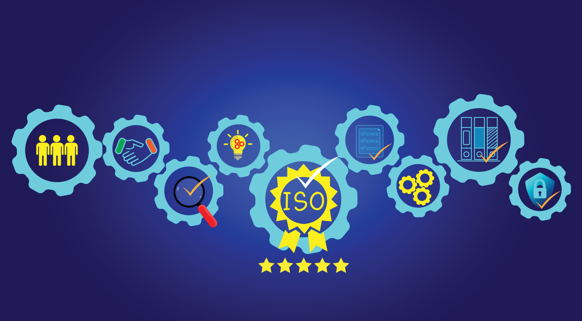 ISO certified business,Certification and standardization process ...