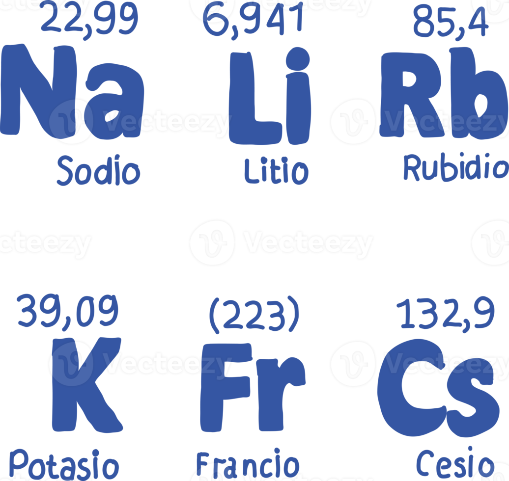 Alkali metal periodic table elements set. 16617629 PNG Alkali metal periodic table elements set. 16617629 PNG