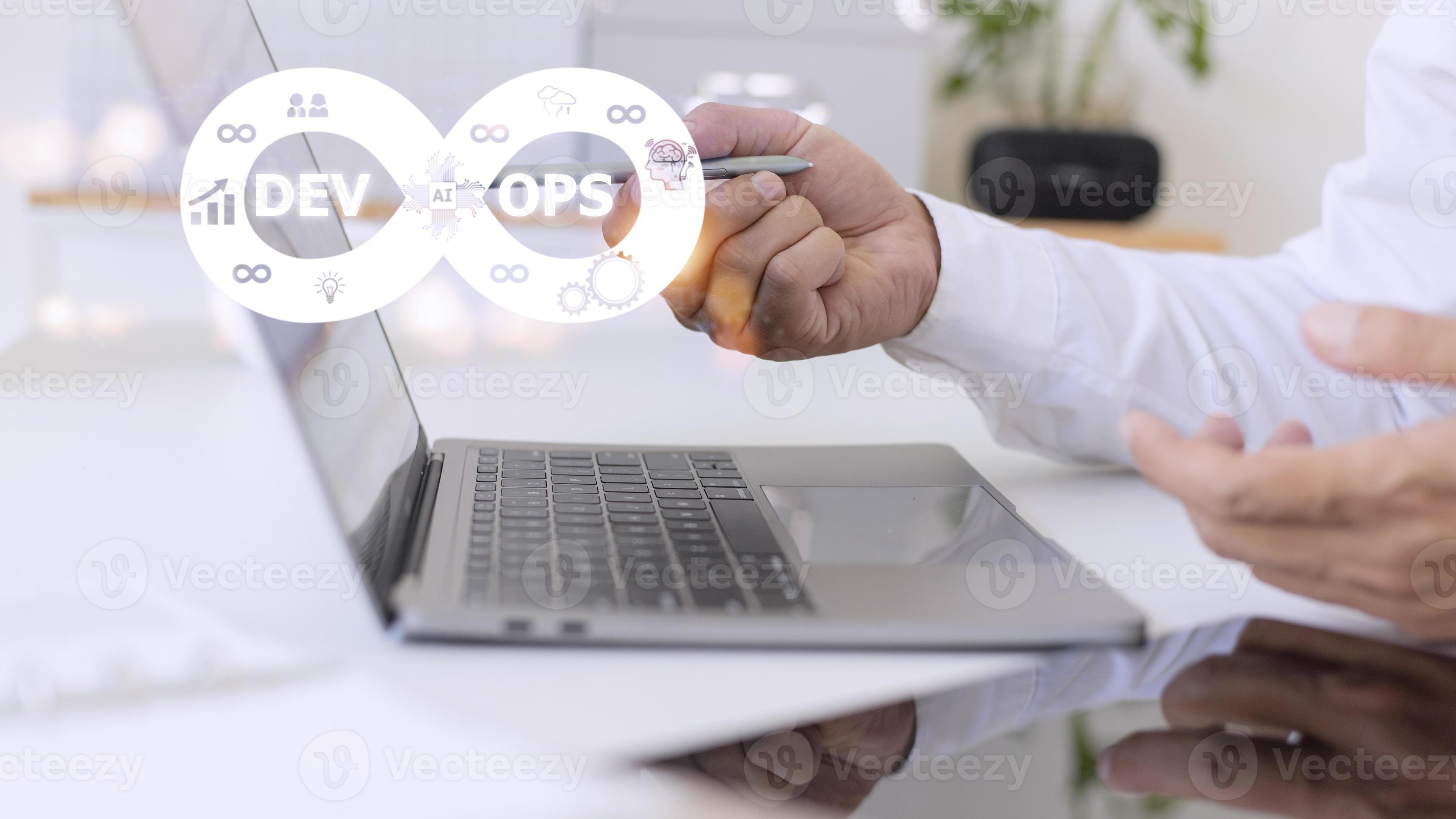 Devops Methodology Development Operations Agil Programming Technology