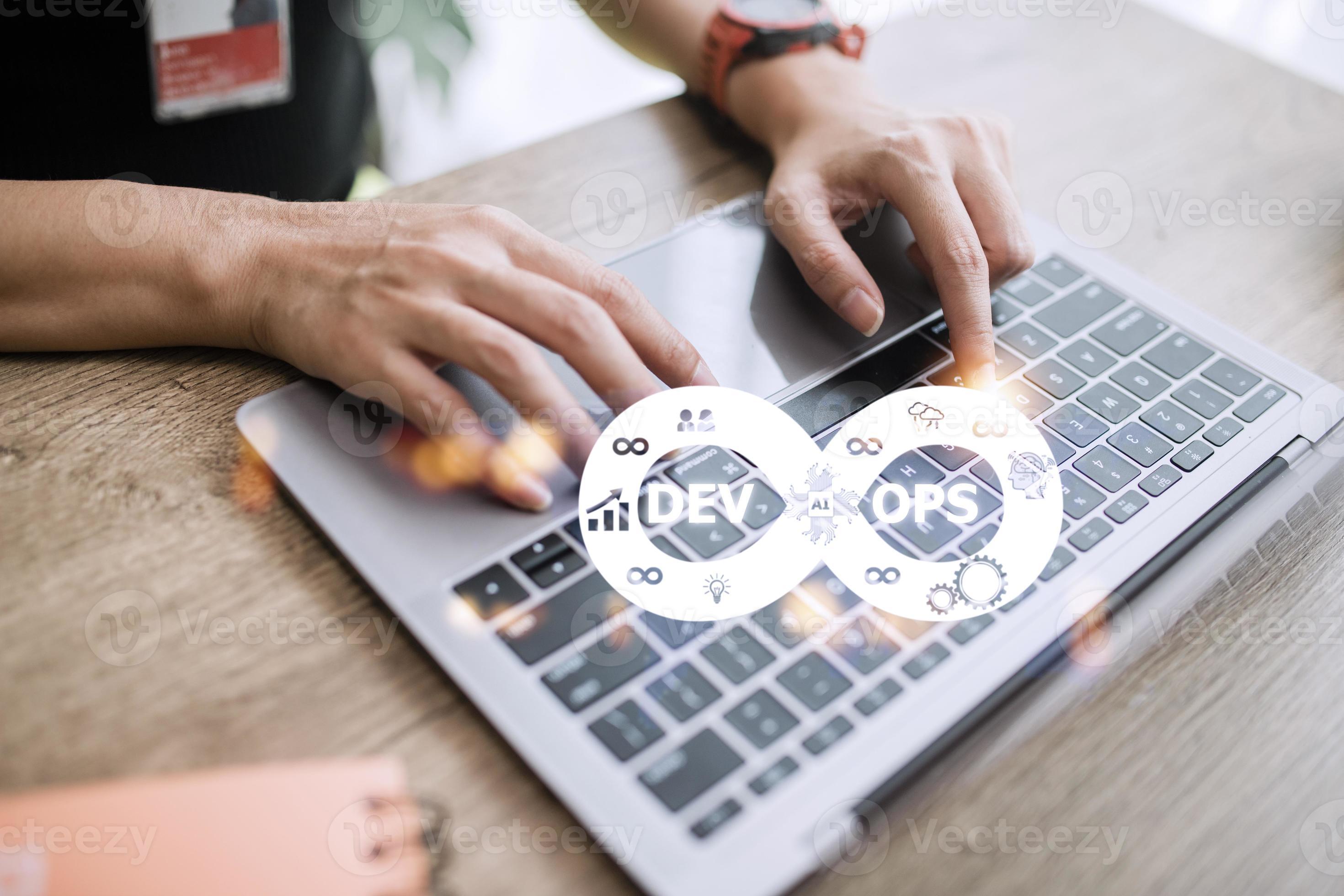 Devops Methodology Development Operations Agil Programming Technology