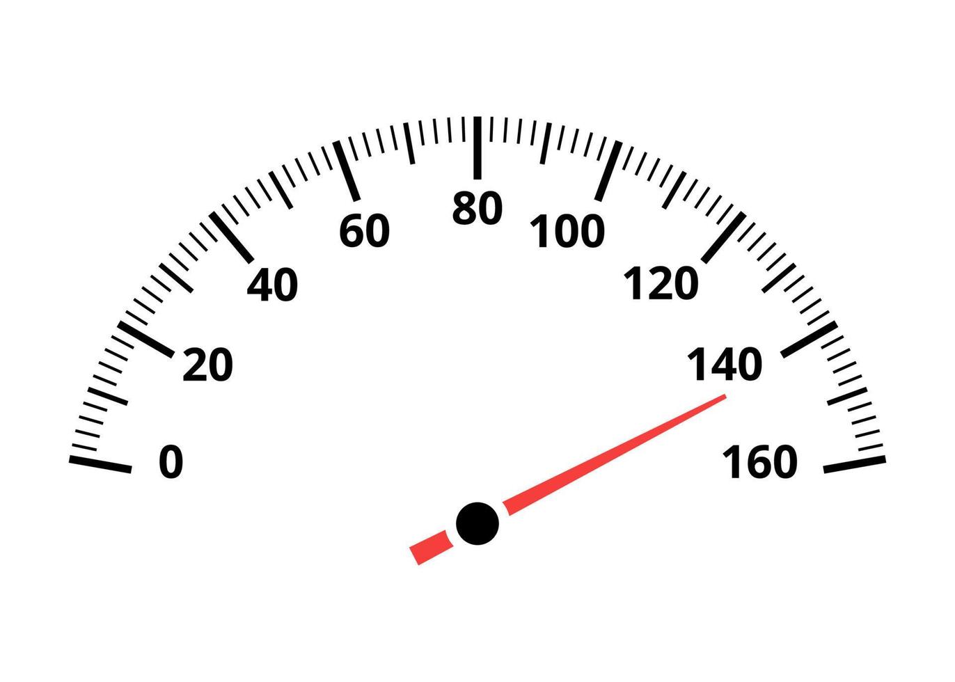 Speedometer Vector Art