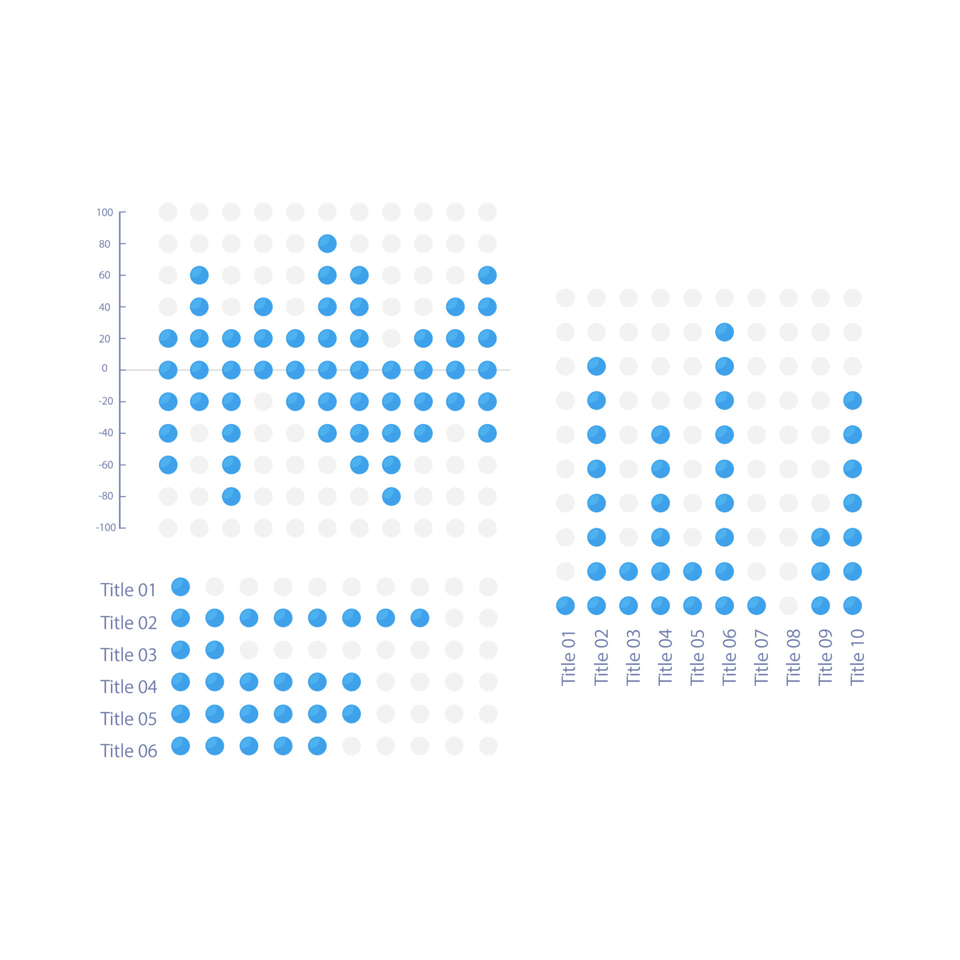 Dot Plot Infographic Chart Design Template Set Spreading Indicator
