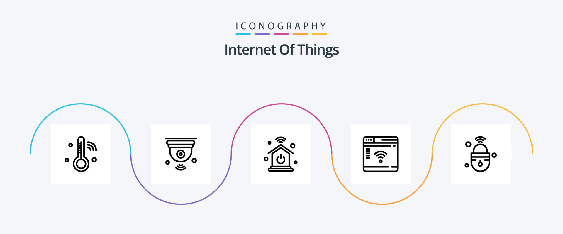 Internet Of Things Line 5 Icon Pack Including iot. webpage. wifi ...