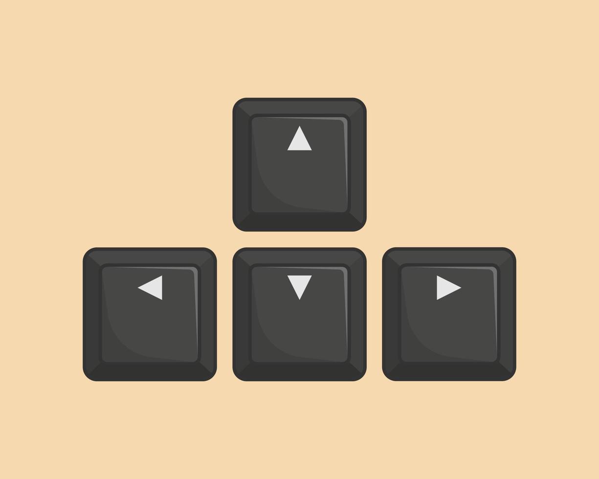 Cursor Key Arrangements The Four Cursor Keys Up Down Left And Right In The Cursor Key Zone