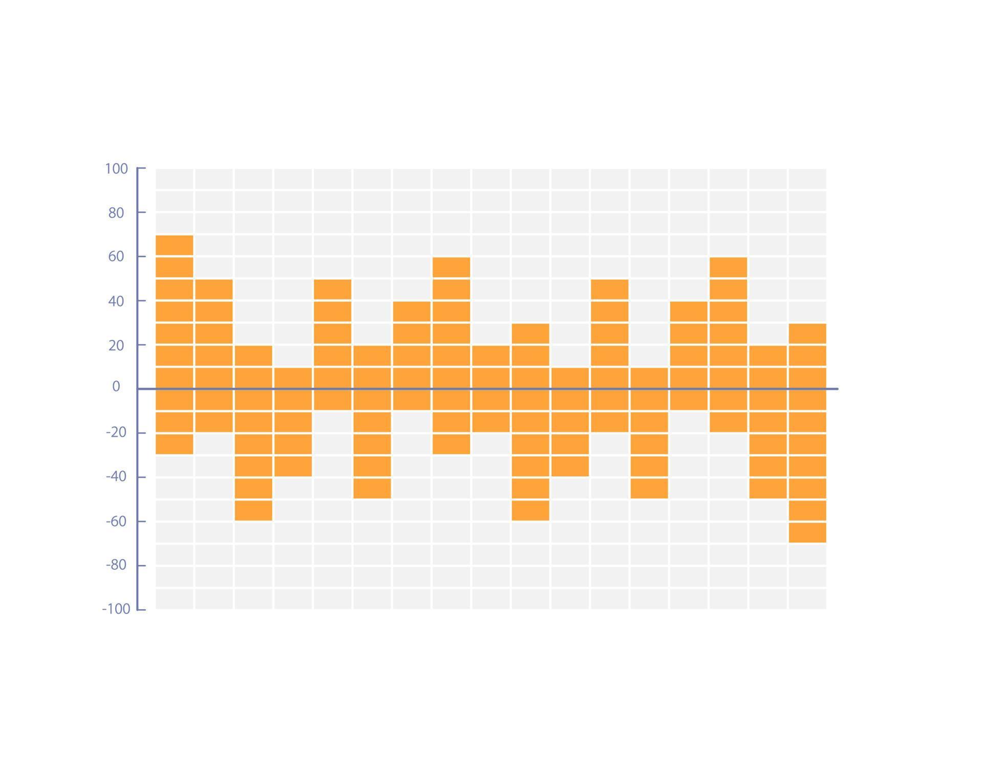 Bi-directional infographic chart design template. Decision making ...
