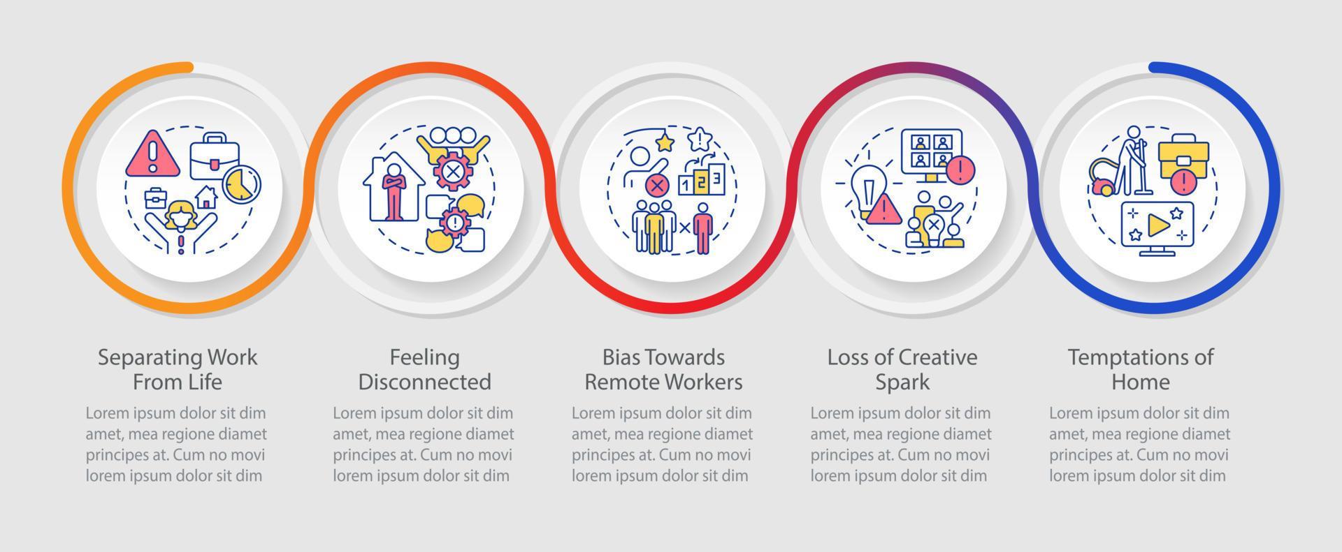 Disadvantages Of Remote Workplace Loop Infographic Template Work From Home Data Visualization