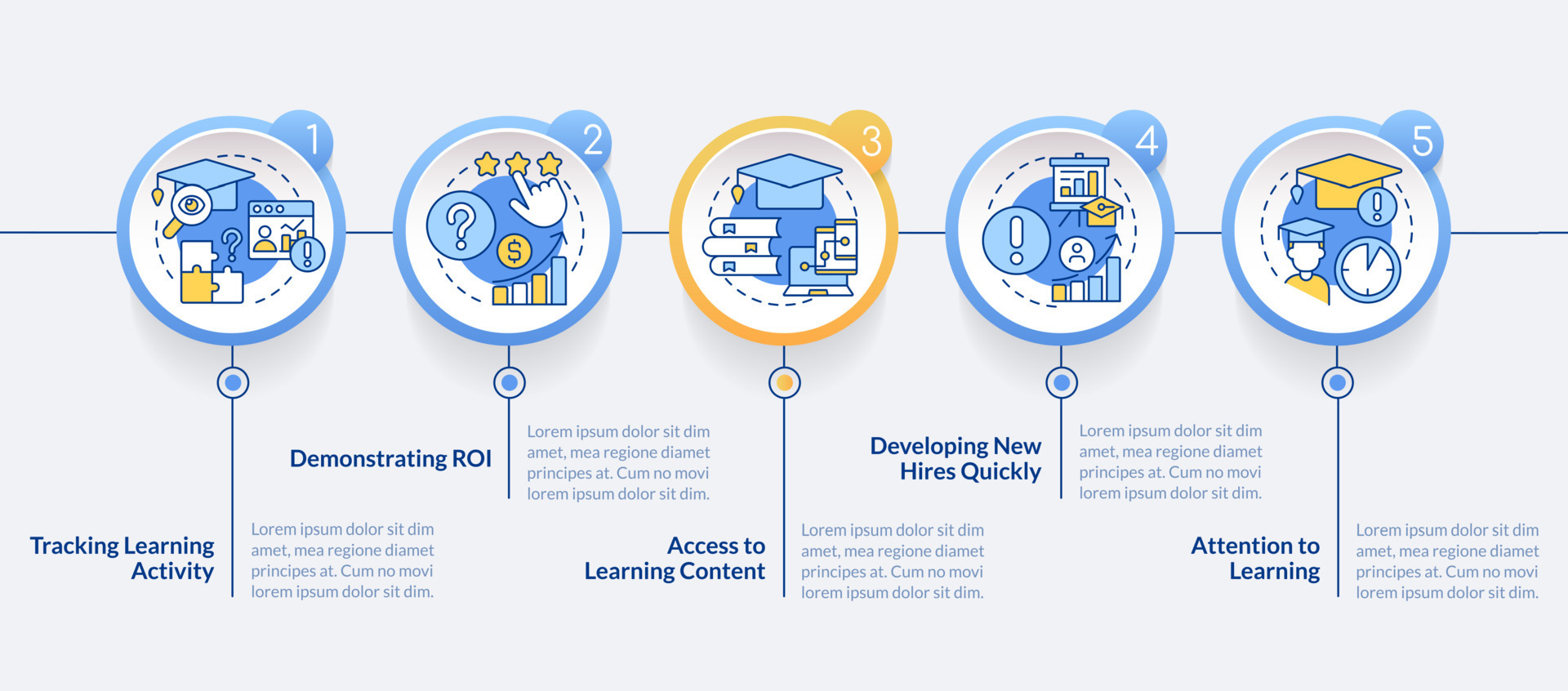 Issues in corporate training circle infographic template. Demonstrate ... Issues in corporate training circle infographic template. Demonstrate ...