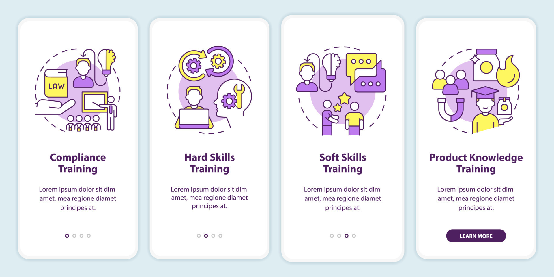 Types of training programs onboarding mobile app screen. Knowledge walkthrough 4 steps editable ...