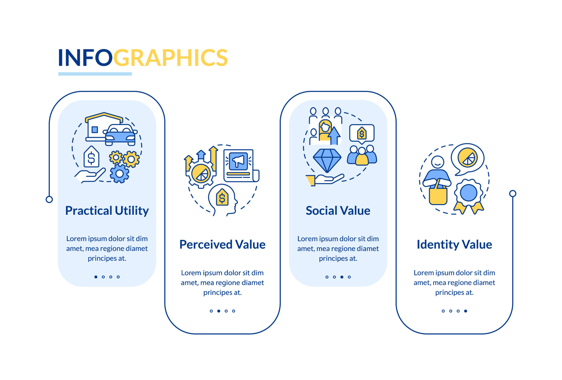Core Values Infographic Vector Art, Icons, and Graphics for Free Download