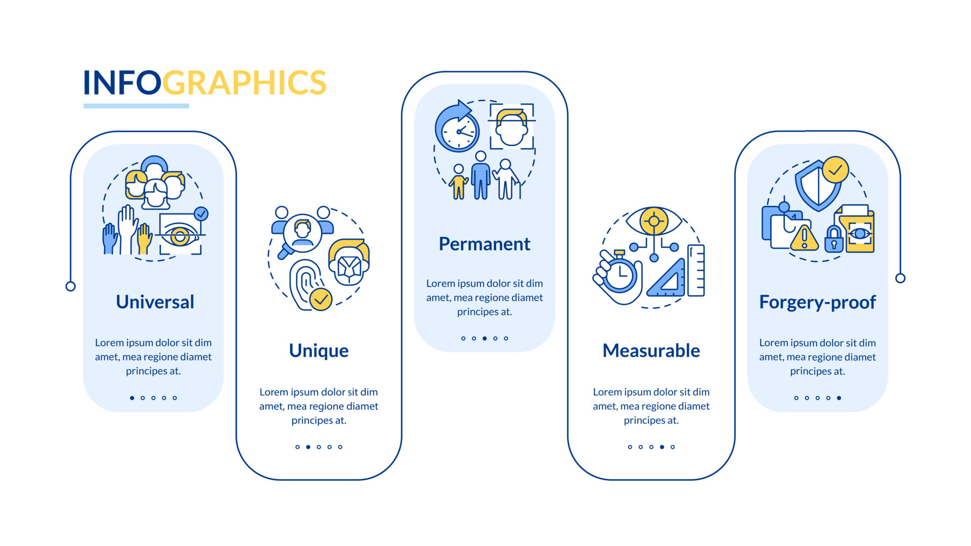 Advantages Of Biometric Data Rectangle Infographic Template Data