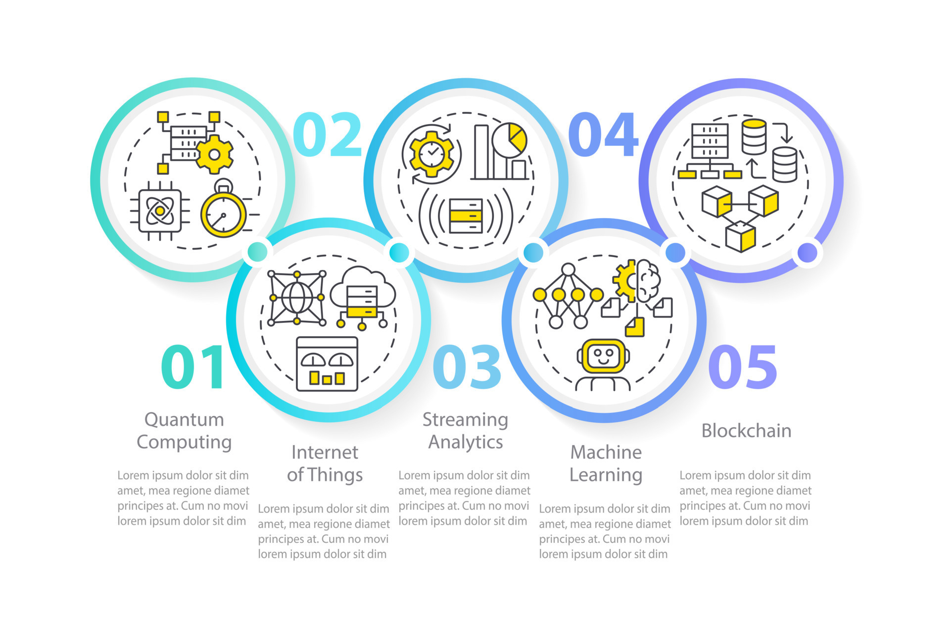 Data science technologies circle infographic template. Information ...
