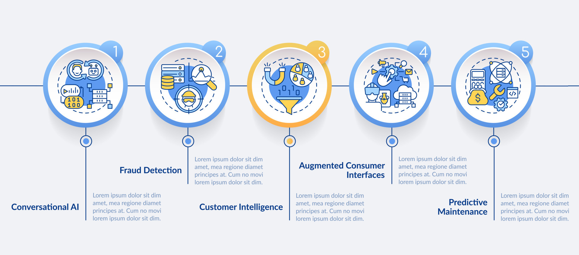 AI and data science business solutions circle infographic template ...