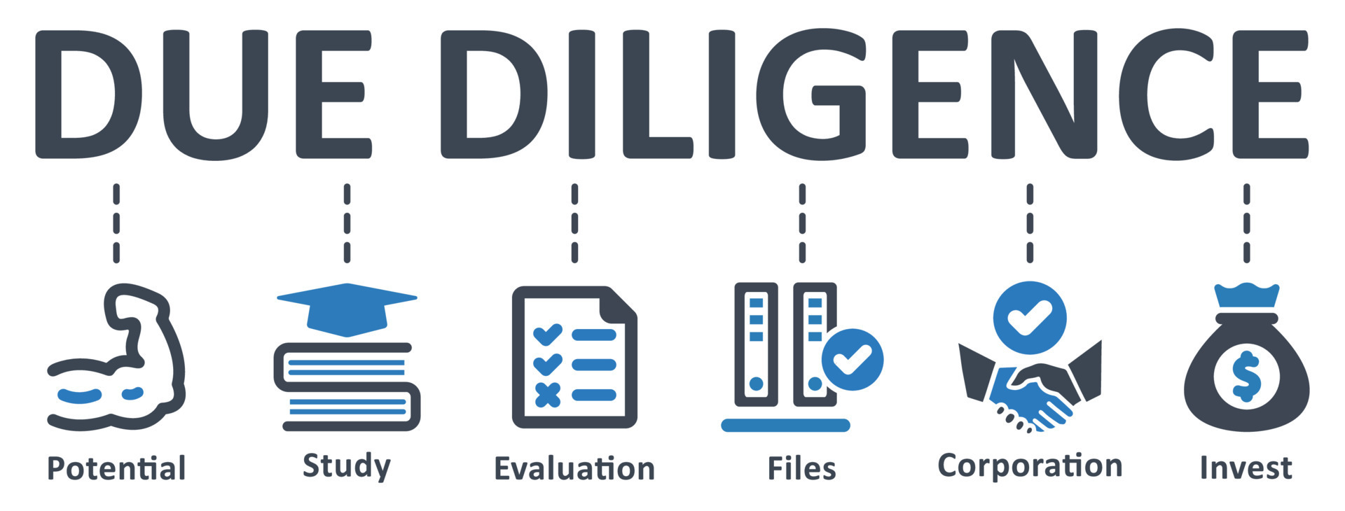 Due Diligence icon - vector illustration . due, diligence, potential ... Due Diligence icon - vector illustration . due, diligence, potential ...