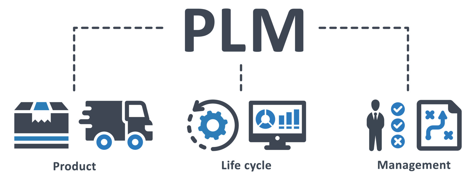 PLM icon - vector illustration . plm, product, life cycle, management ... PLM icon - vector illustration . plm, product, life cycle, management ...