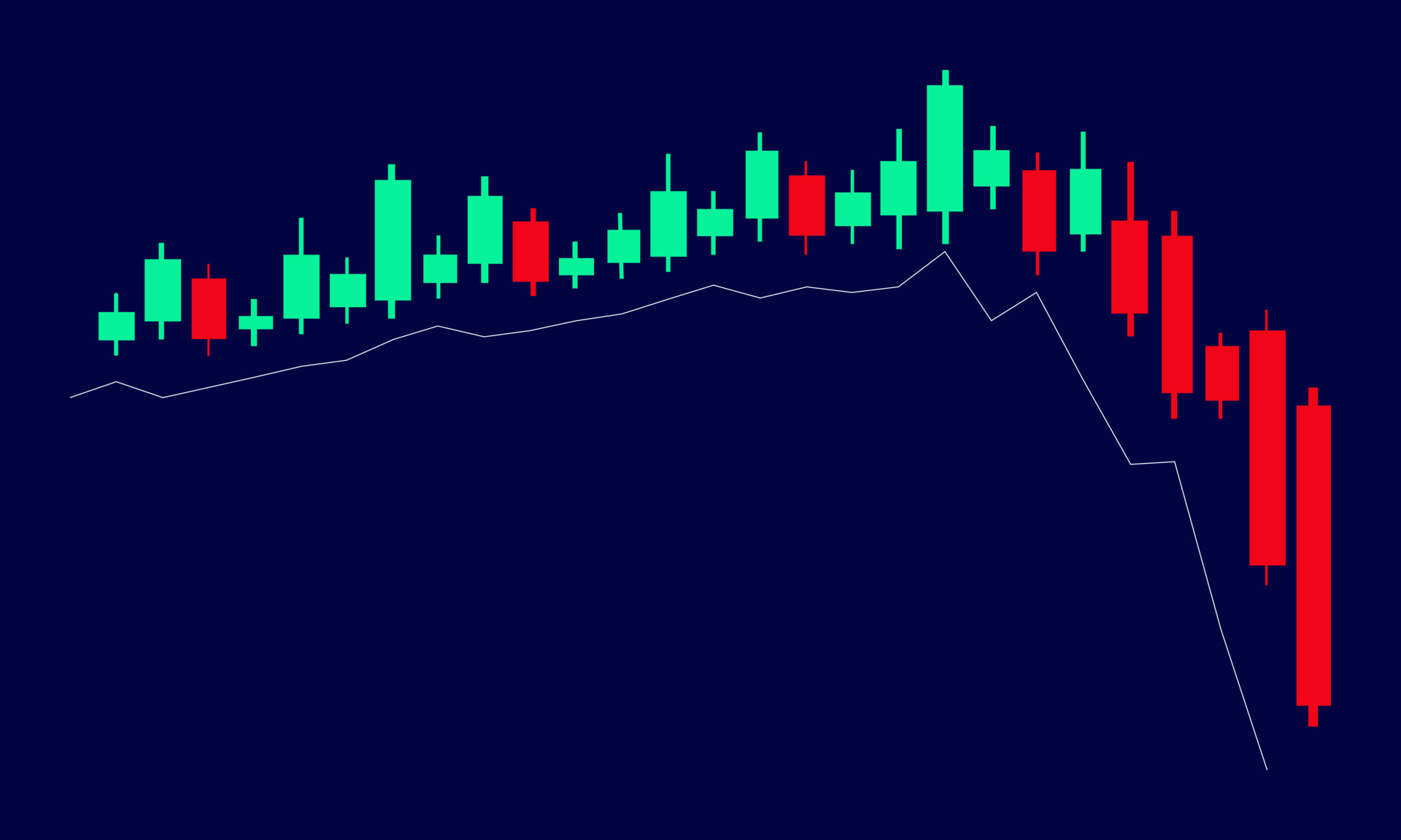 Gradient stock market concept stick graph chart of stock market ...
