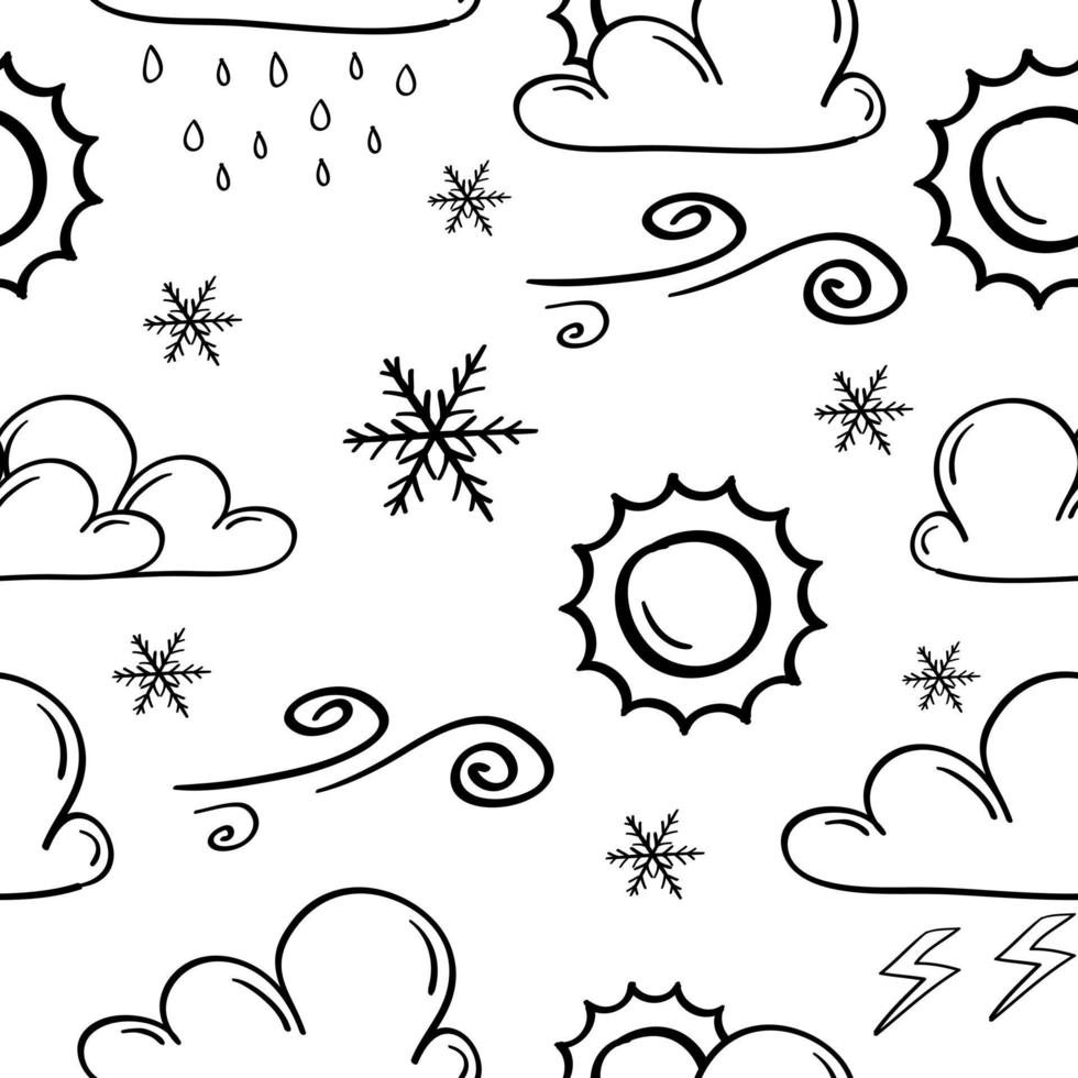 hand drawn weather Seamless pattern 17171194 Vector Art at Vecteezy hand drawn weather Seamless pattern 17171194 Vector Art at Vecteezy