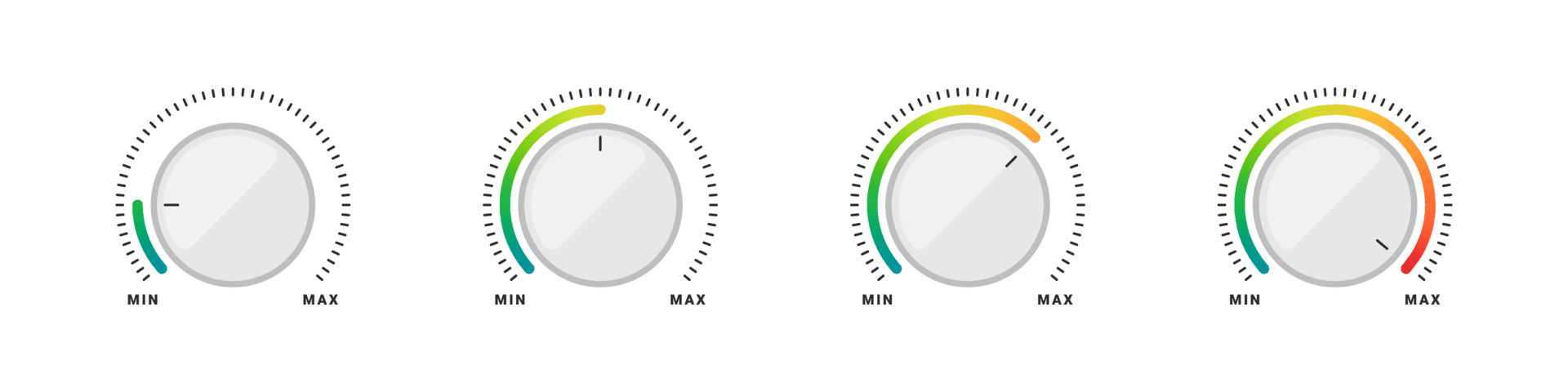 Measurement Scale Mood Scale Satisfaction Indicator Performance Measurement Client