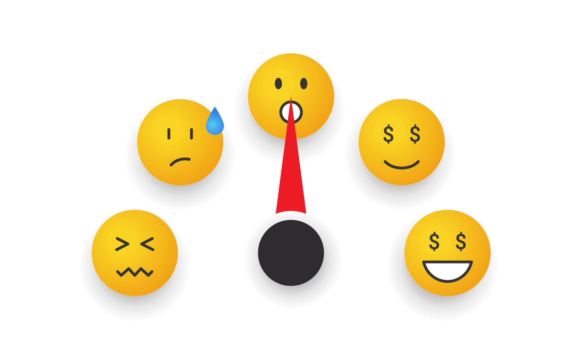 Emoticon Scale Mood Scale Satisfaction Indicator Performance Measurement Client Satisfaction