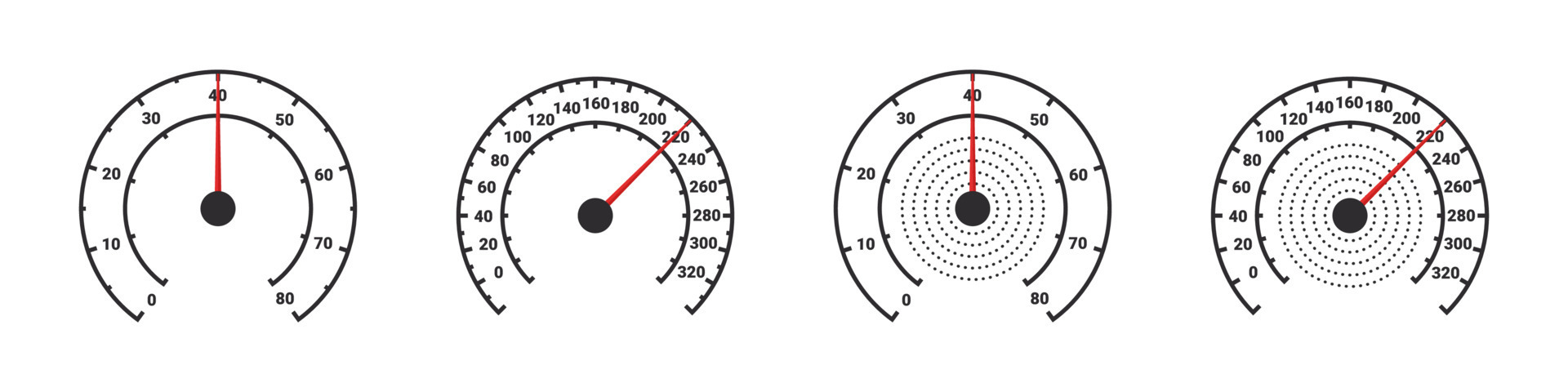 Car Speedometer With Speed Level Scale Speedometer And Tachometer Scales Speed Indicator Sign