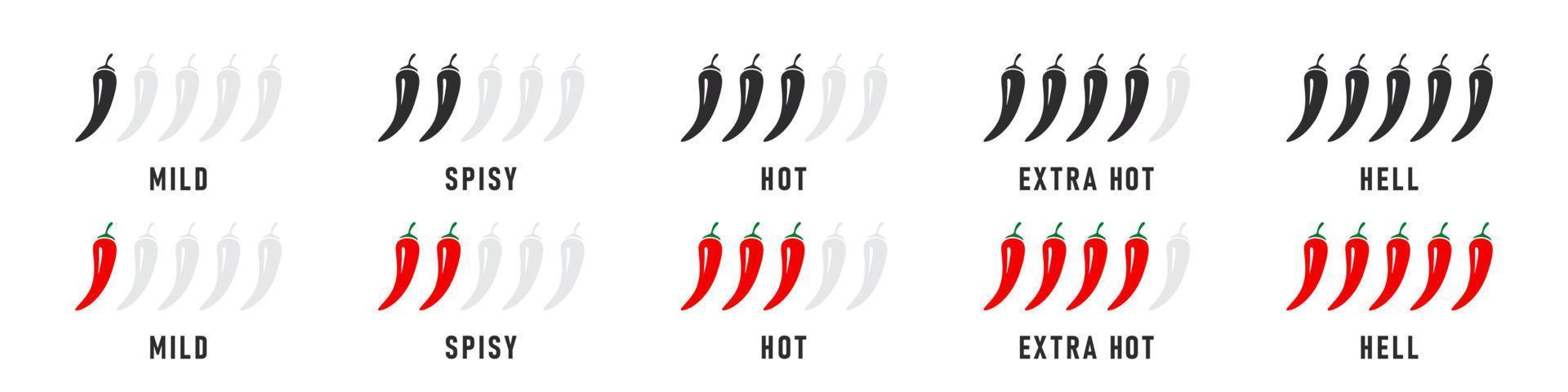 Spicy level labels. Chili spicy meter. Red spicy chili peppers. Spicy ... Spicy level labels. Chili spicy meter. Red spicy chili peppers. Spicy ...