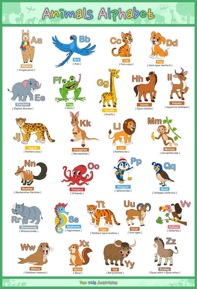 Animal alphabet poster 17263303 Vector Art at Vecteezy