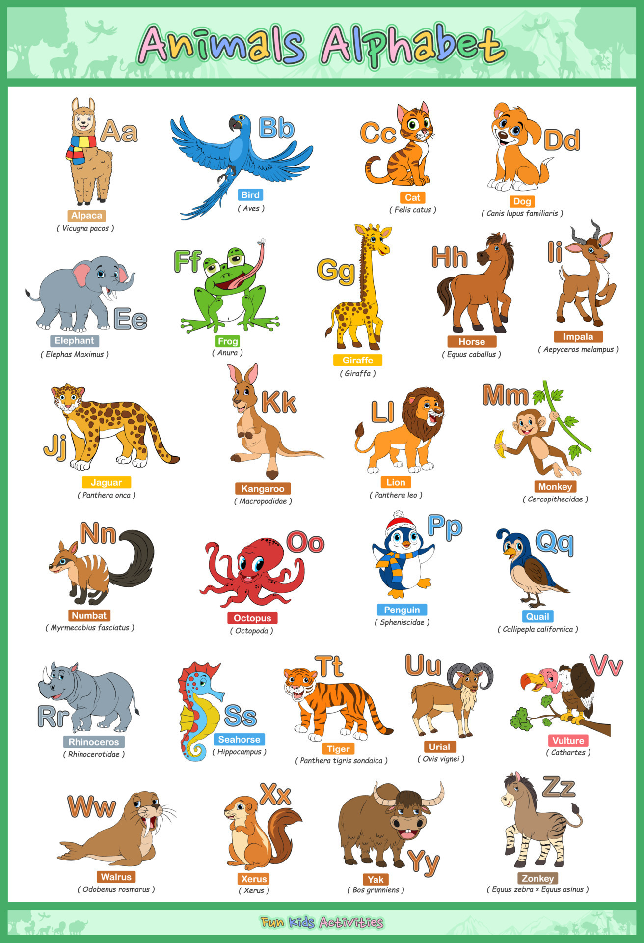 Animal alphabet poster 17263303 Vector Art at Vecteezy