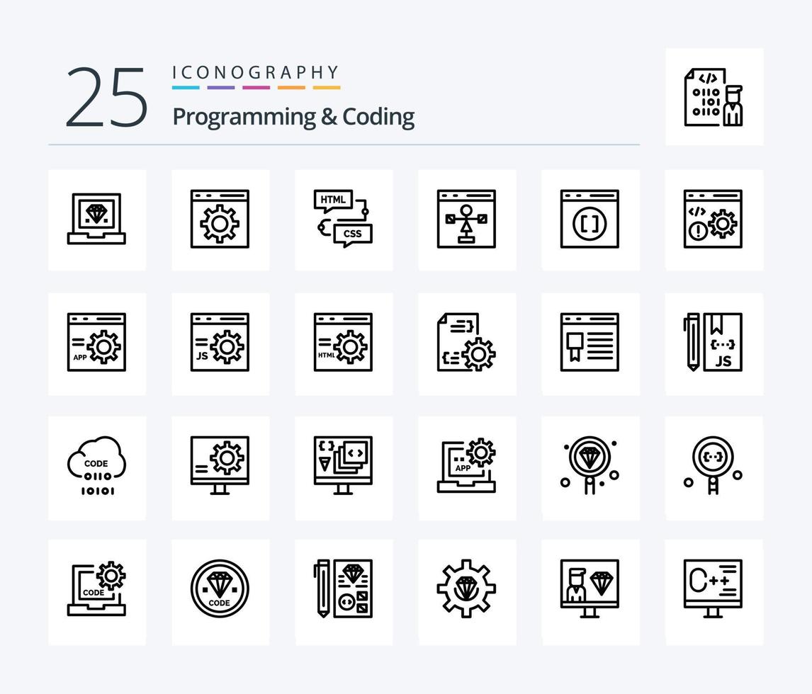 Programming And Coding 25 Line Icon Pack Including Develop Browser Flowchart Develop 17311217