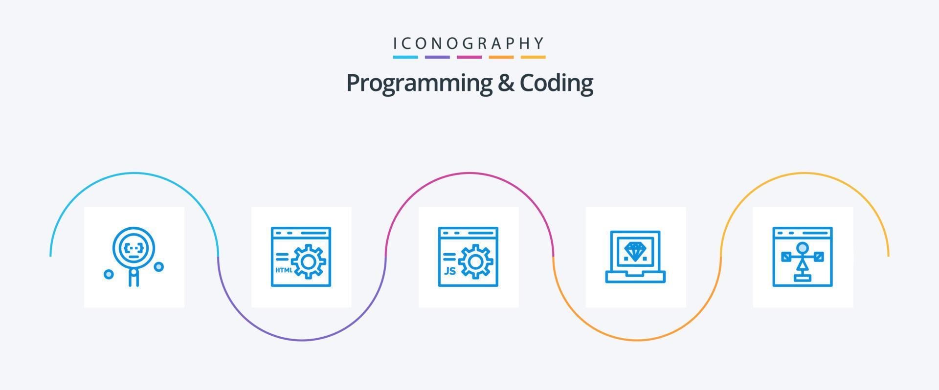 Programming And Coding Blue 5 Icon Pack Including Development Coding Development Development