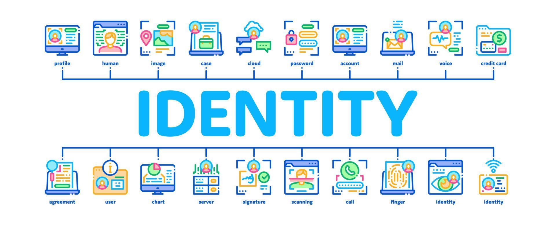 Digital Identity User Minimal Infographic Banner Vector 17377613 Vector ...