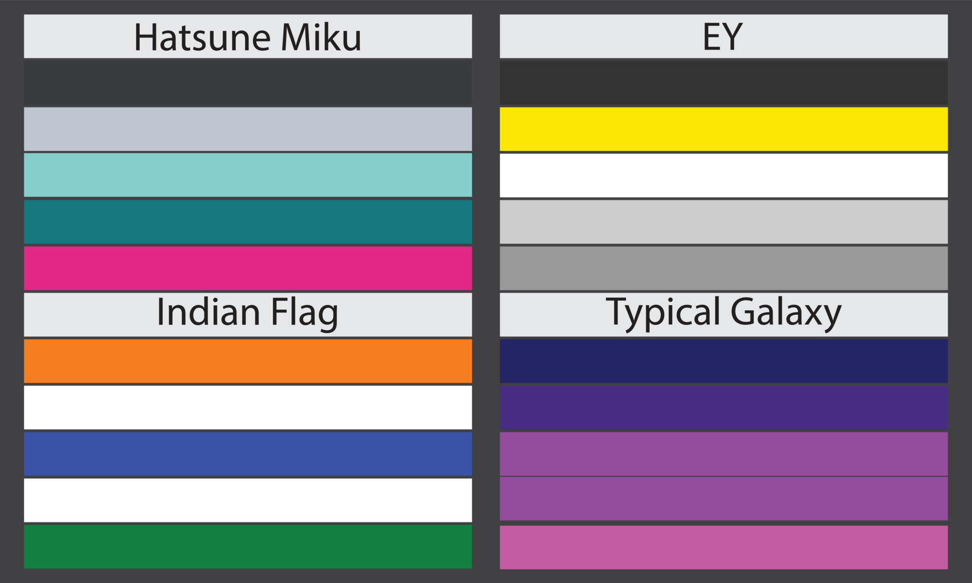 Color Palettes A color palette is a set of colors used in a design or ...