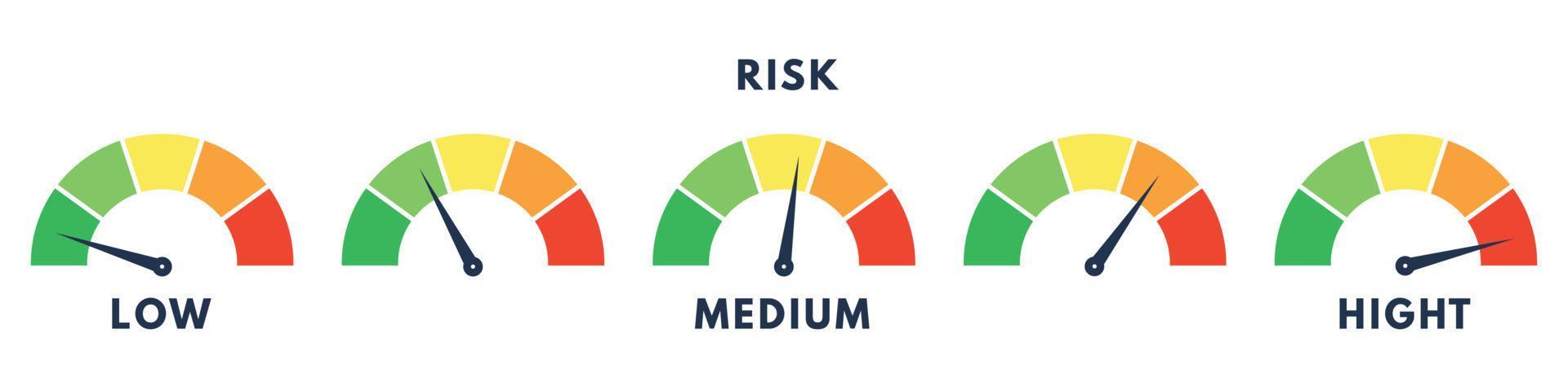 Level risk graph or control quality. Scale meter with low, high and medium bar.Vector isolated ...