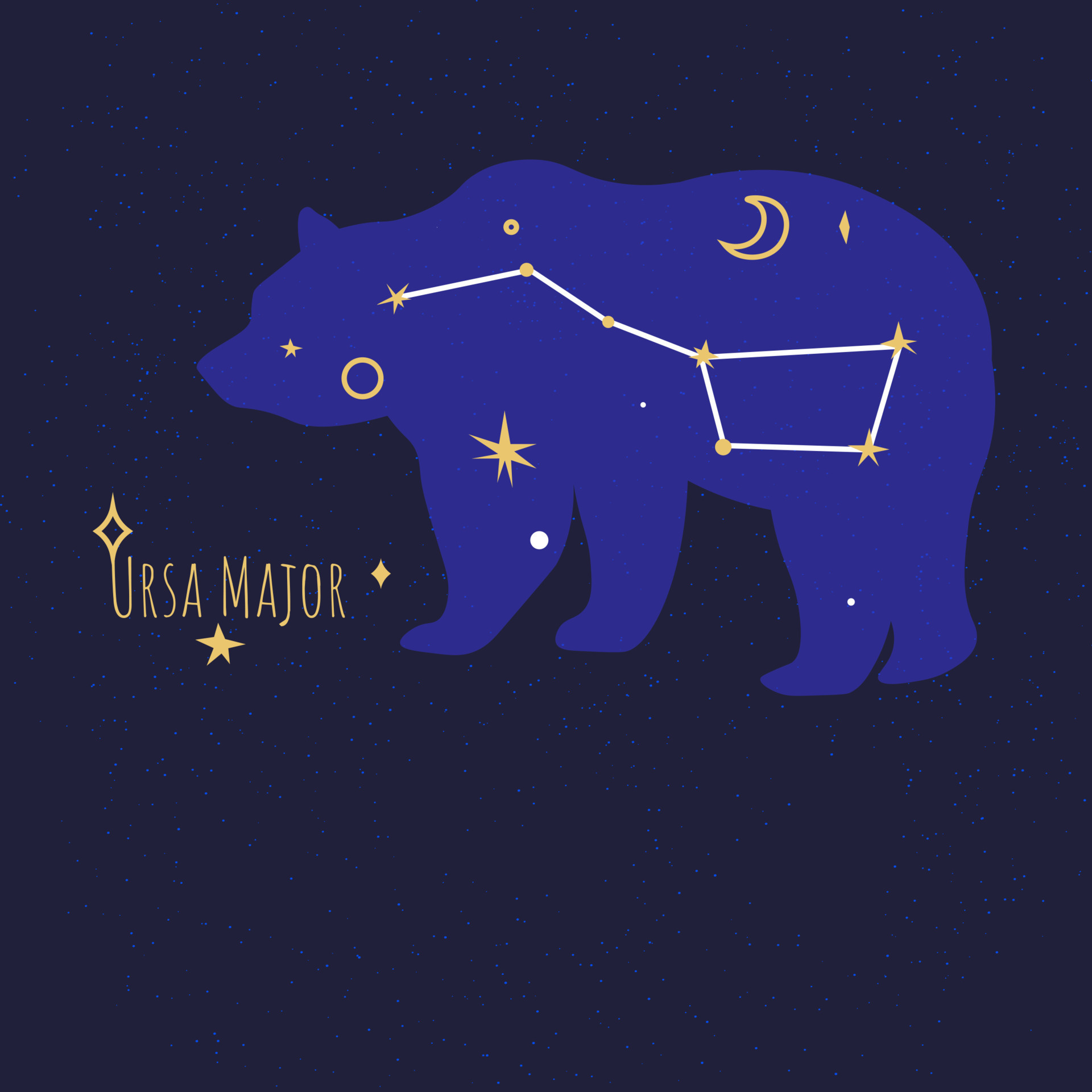 Constellation of ursa major, stars at night sky 17533260 Vector Art at ... Constellation of ursa major, stars at night sky 17533260 Vector Art at ...