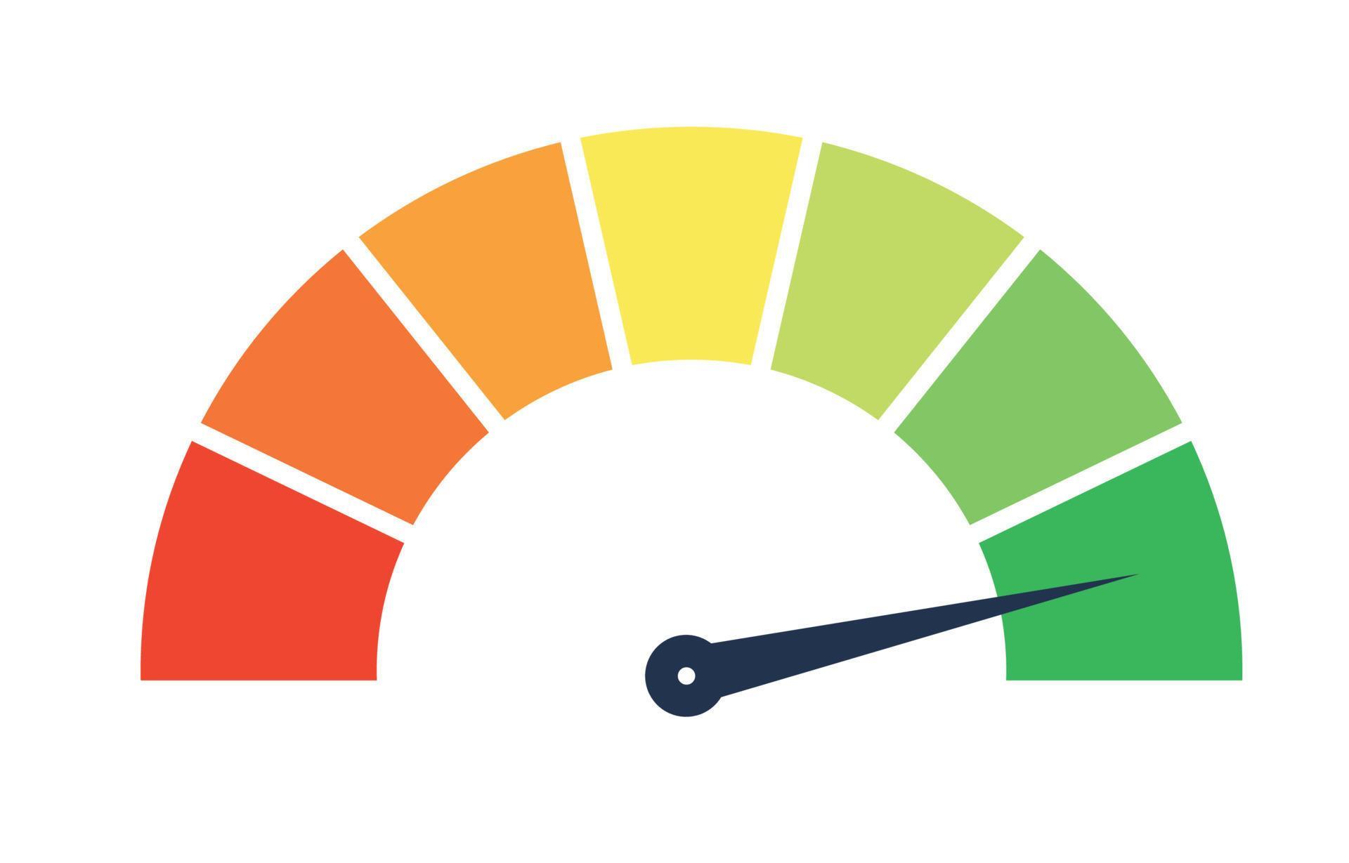 Scale meter with low, high and medium bar. Level risk graph or control ...