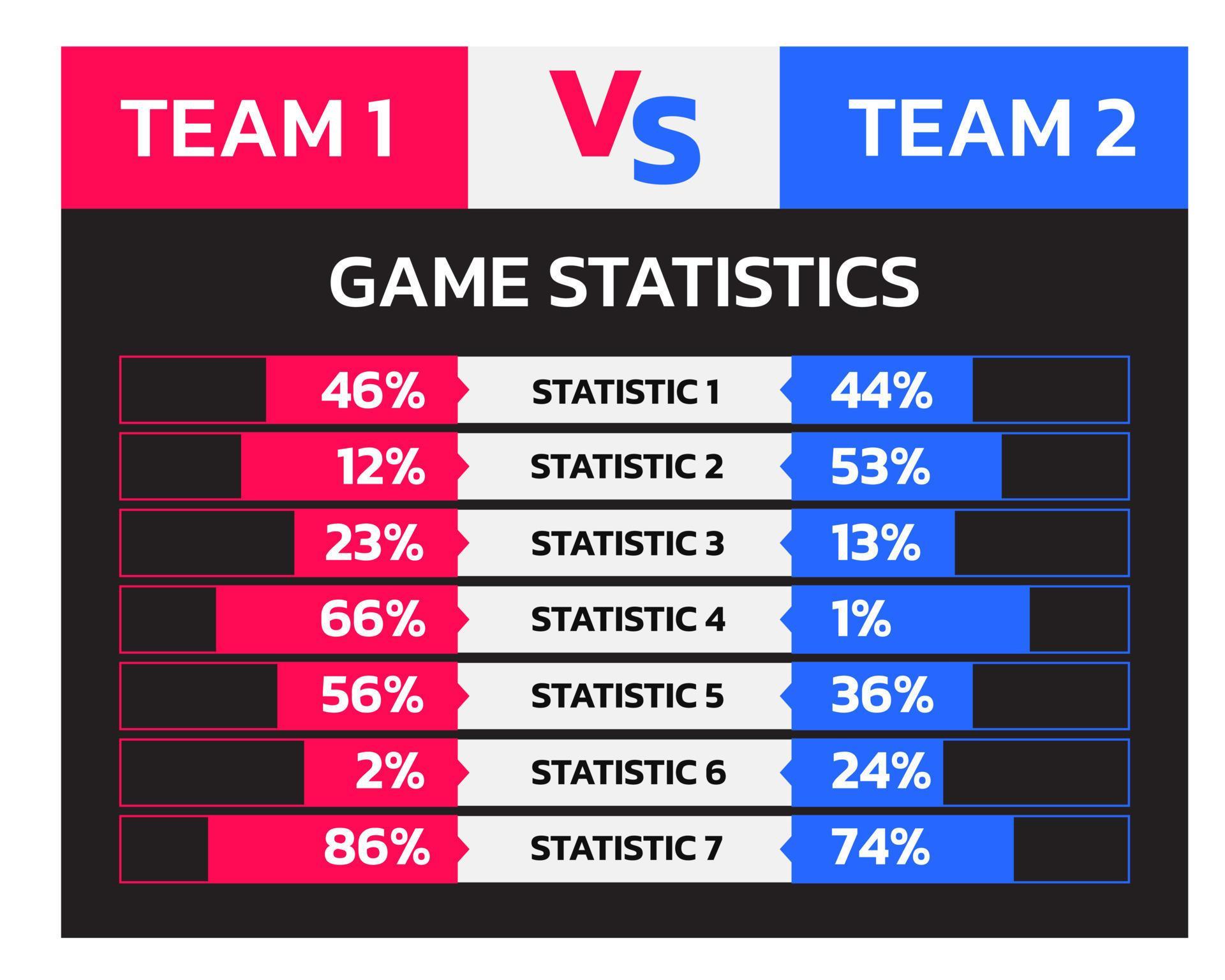 sport statistic comparison template. data comparison template. vector ...