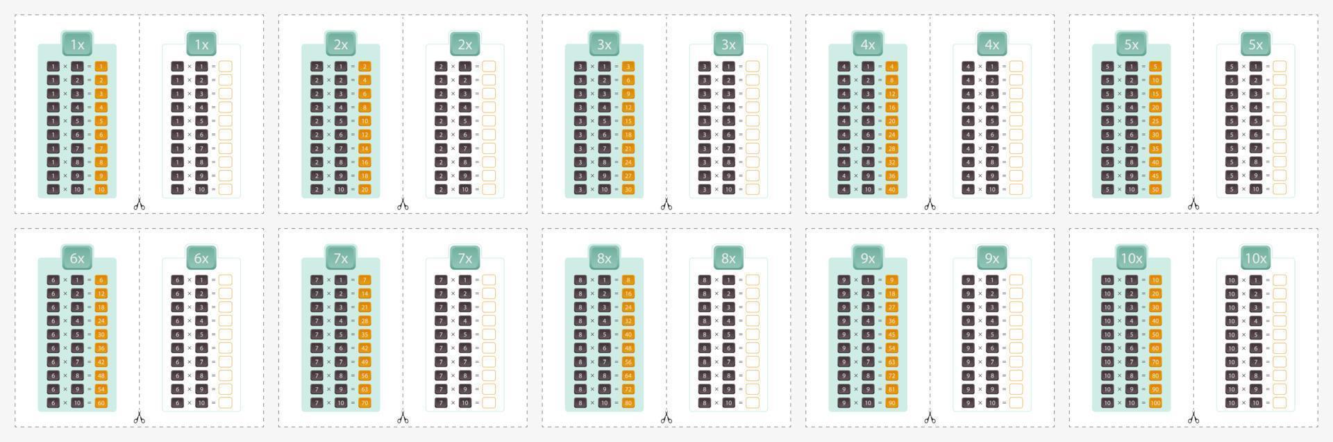 juego de aprender y practicar tablas de multiplicar del 1 al 10, tabla ...