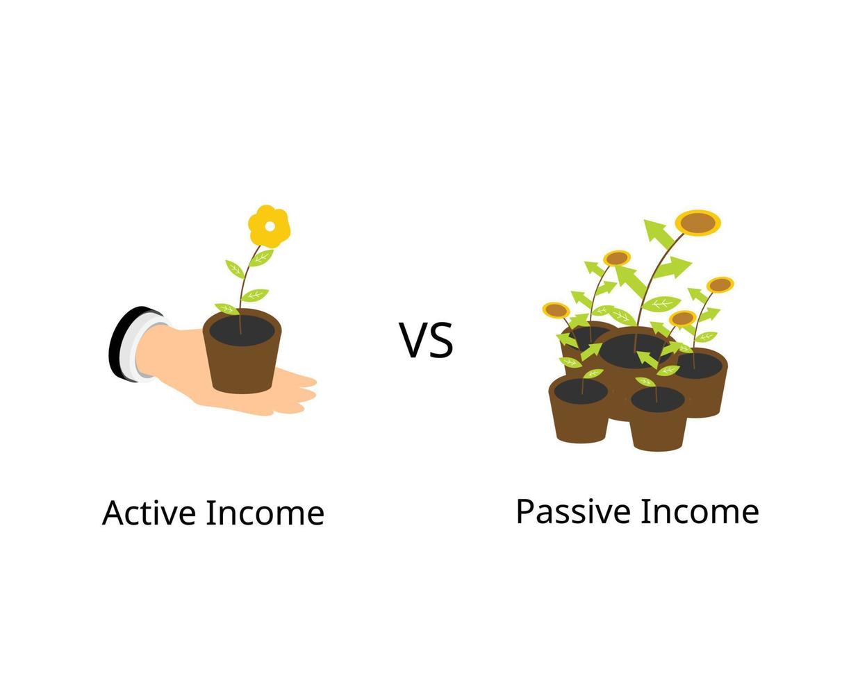 Passive Income Compare With Active Income Earned Through Effort Or