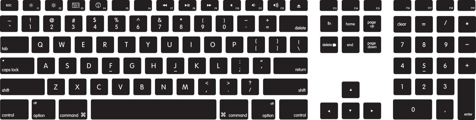 Vector Keyboard Keys Stickers Computer Keyboard Buttons Keys Template 5407
