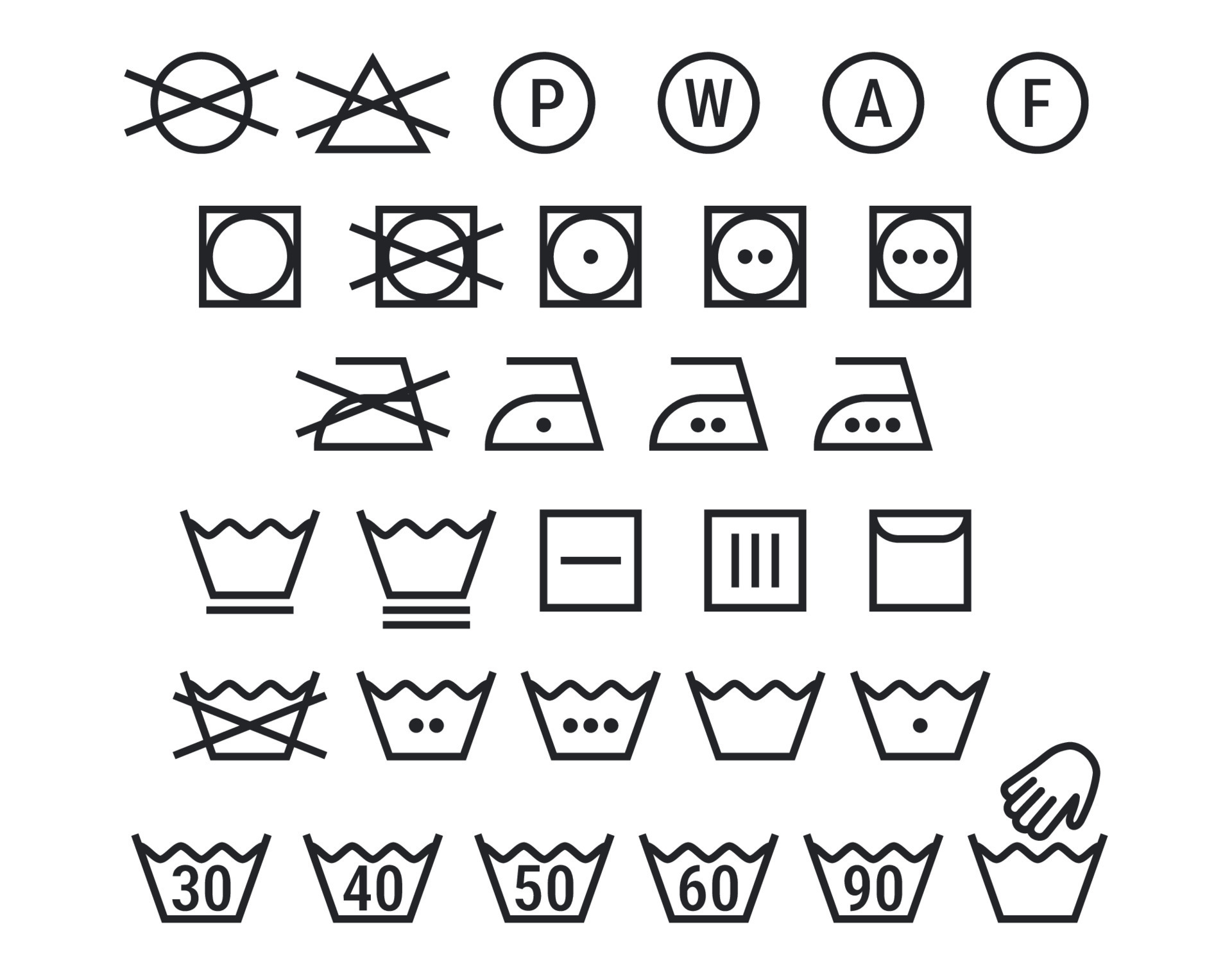 Washing Symbols Set 17771396 Vector Art At Vecteezy washing-symbols-set-17771396-vector-art-at-vecteezy