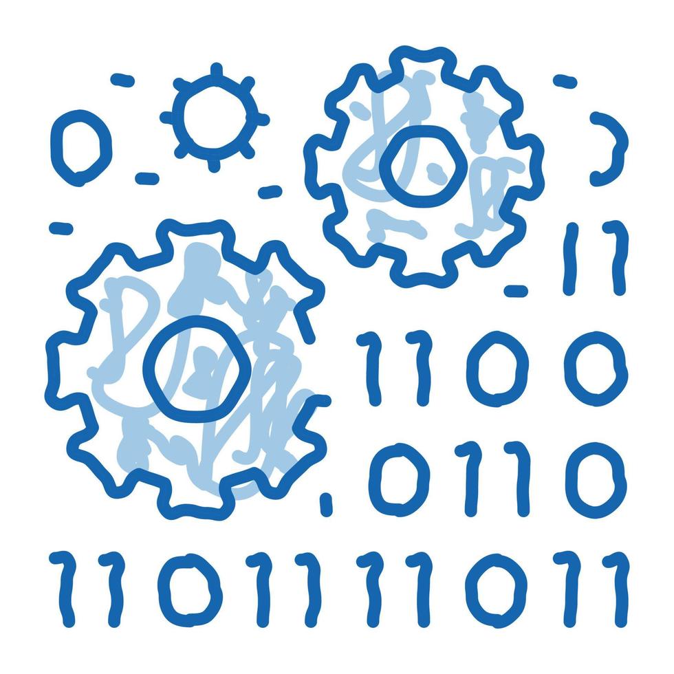 programming and coding process of machine learning doodle icon hand ...